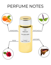 24hourperfume